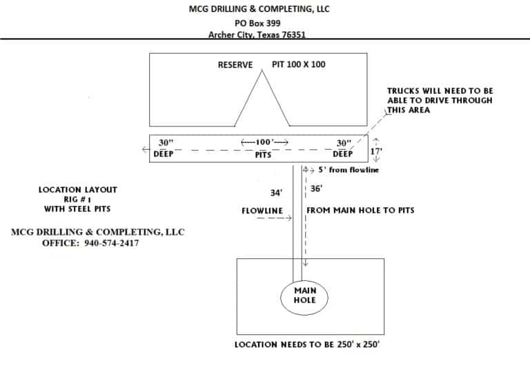 MCG Rig #1 Location Layout | MCG Drilling & Completing